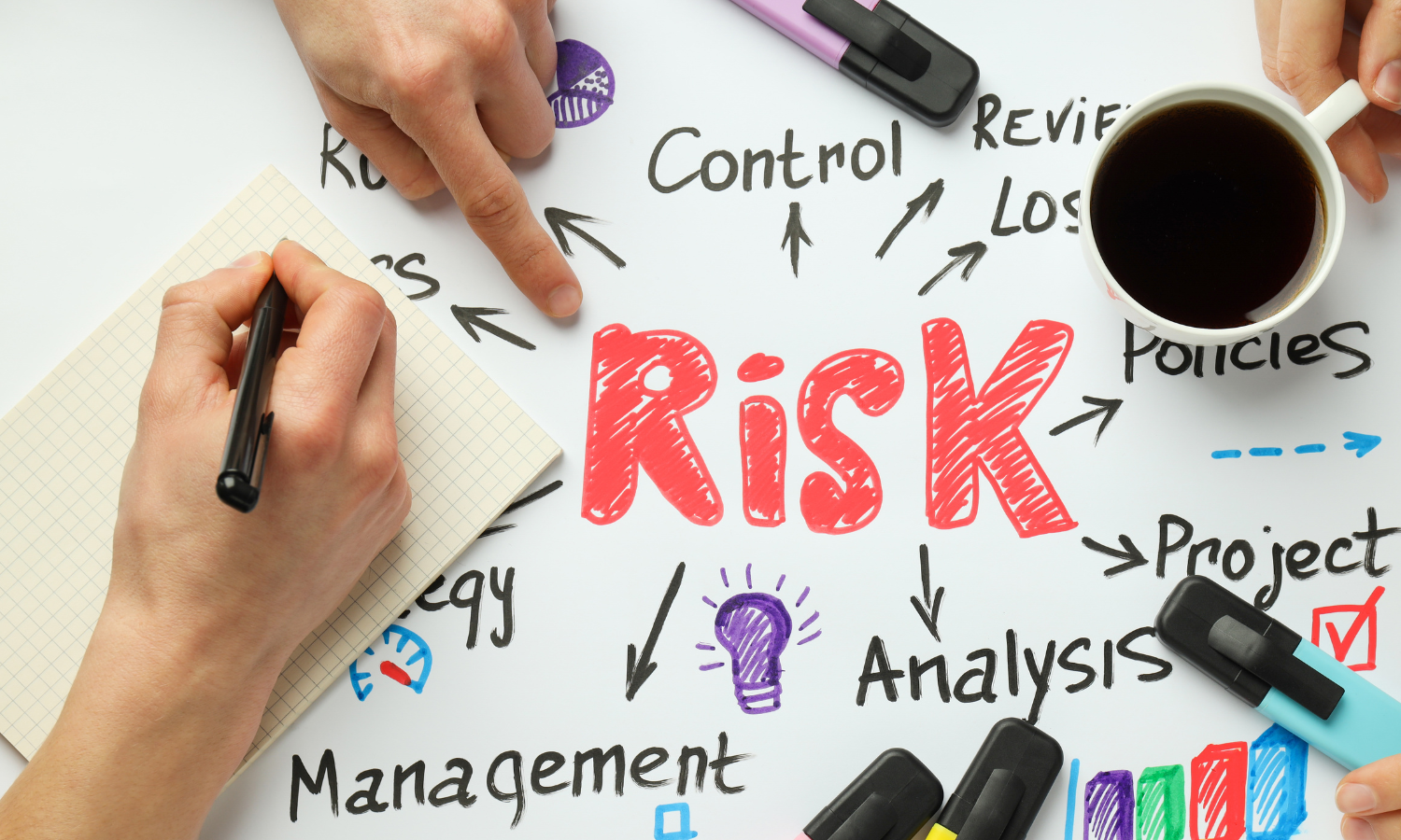 HR risk management: what is its' role? - Paper Trails
