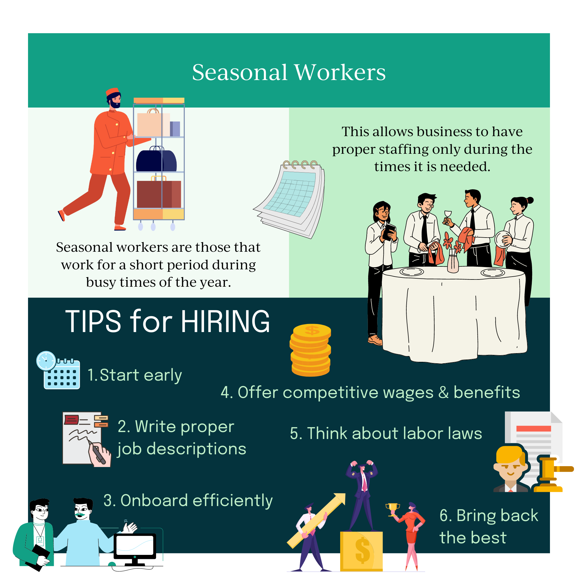 Tips for hiring seasonal workers - Paper Trails